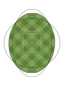 The many shapes of AFL fields – Tom Gorey