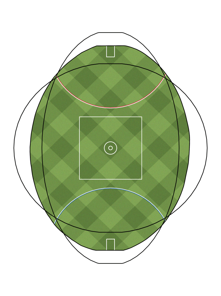 The many shapes of AFL fields – Tom Gorey